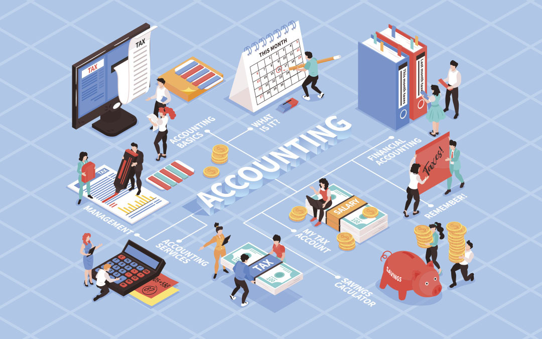 Account Process Automation for Speed, Accuracy and Reliability ...